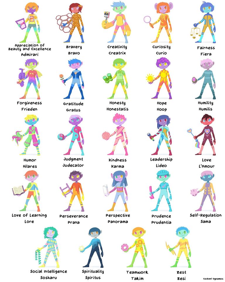 Explaining Character Strengths to Children: Meet the Dynamos | Mappalicious